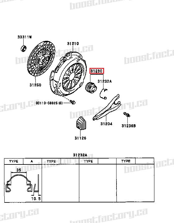 Genuine Toyota Altezza 3SGE 6 Speed Clutch Release Bearing - 31230-530 ...